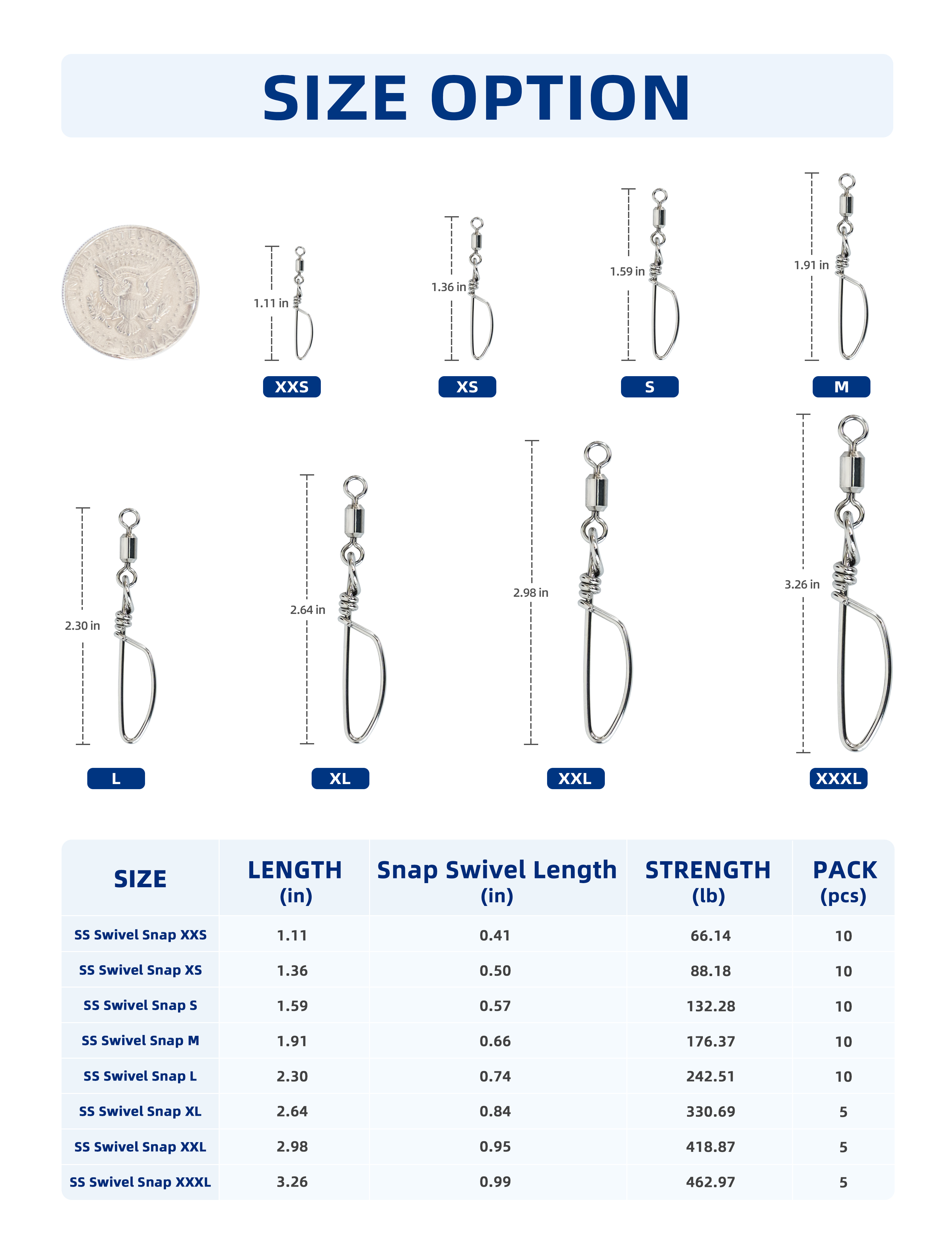 High Strength SS Snap Swivel | Bloodydecks