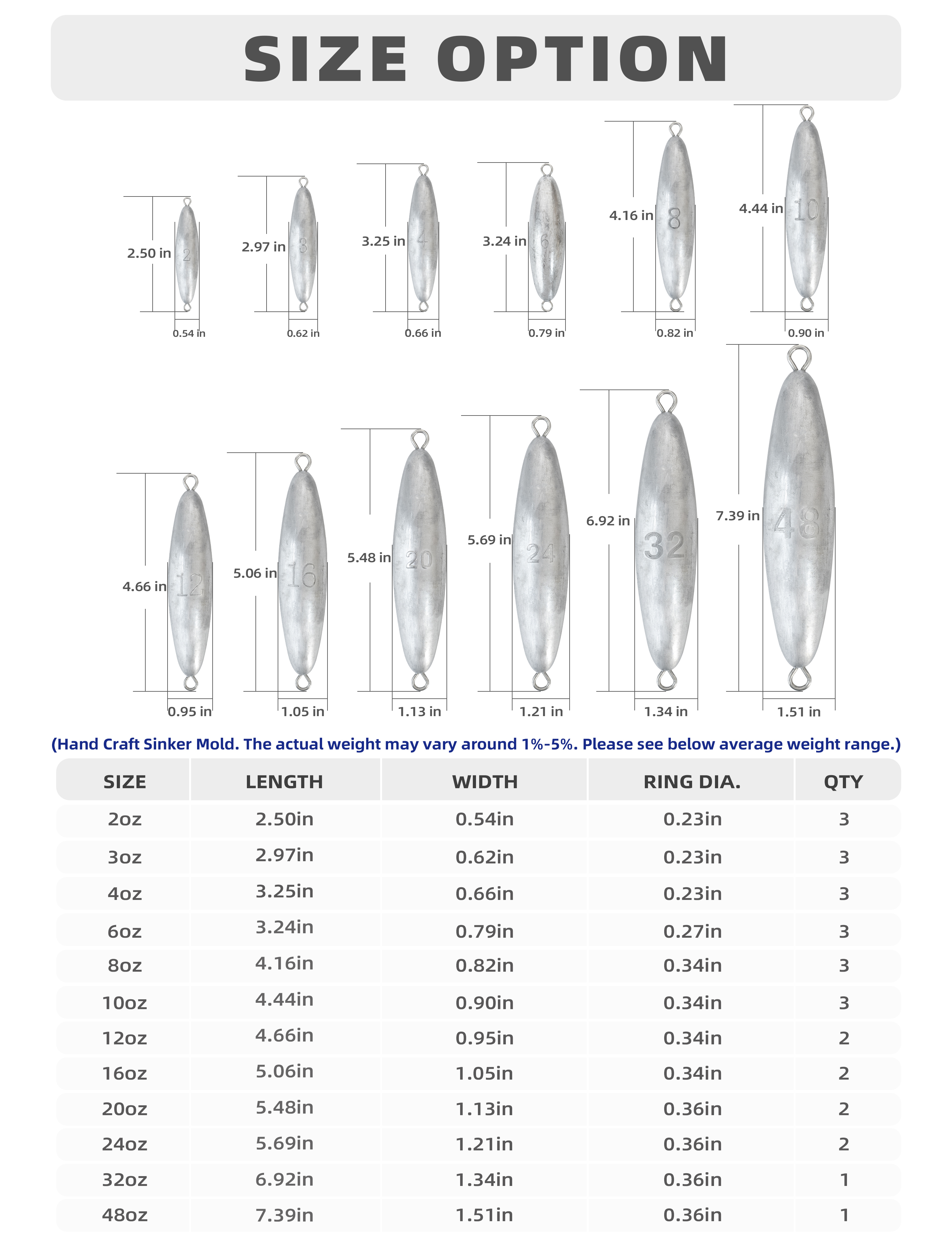 Through Wire Torpedo Lead Sinkers 2oz-48oz | Bloodydecks