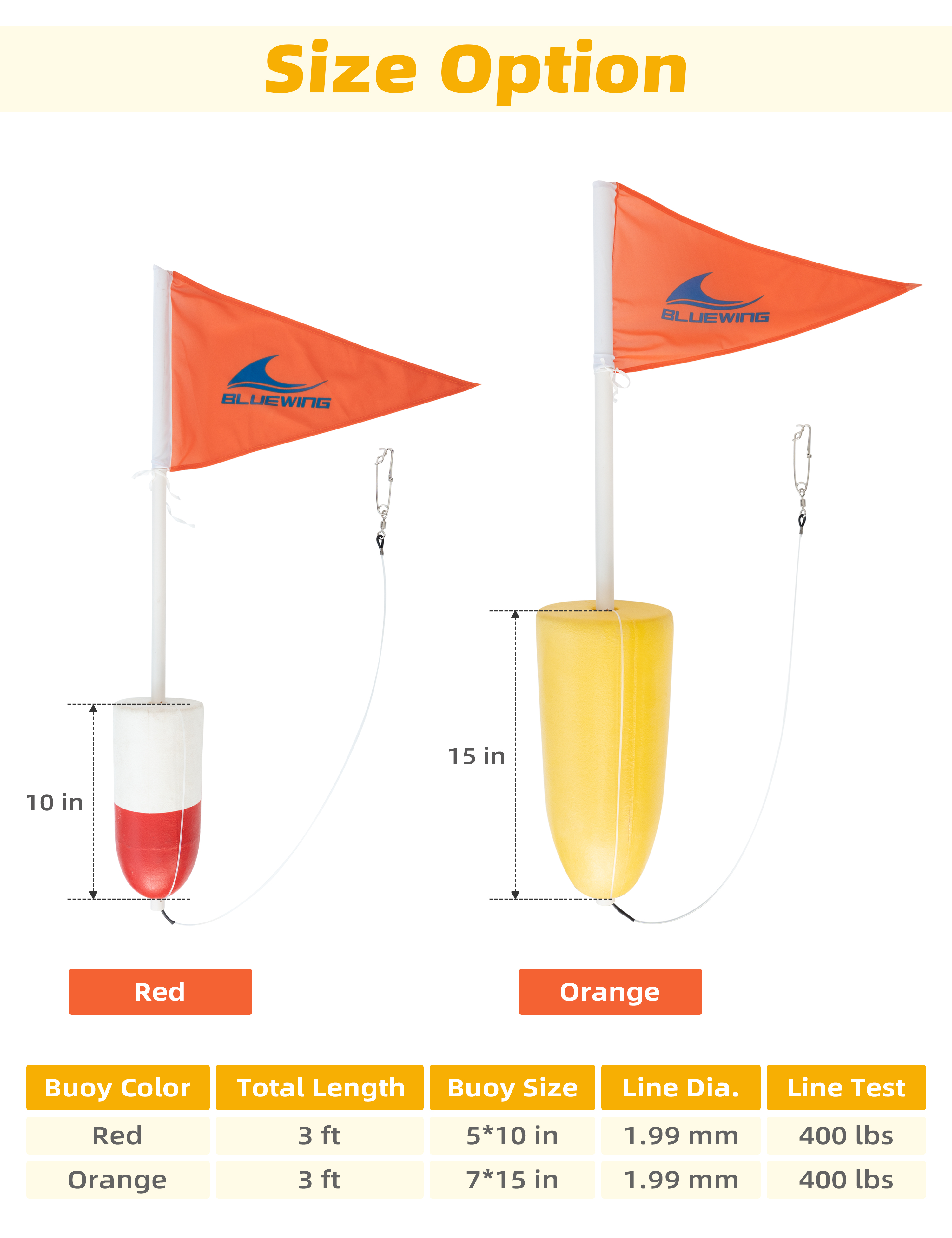 Swordfish Buoy 5*10in／7*15in | Bloodydecks