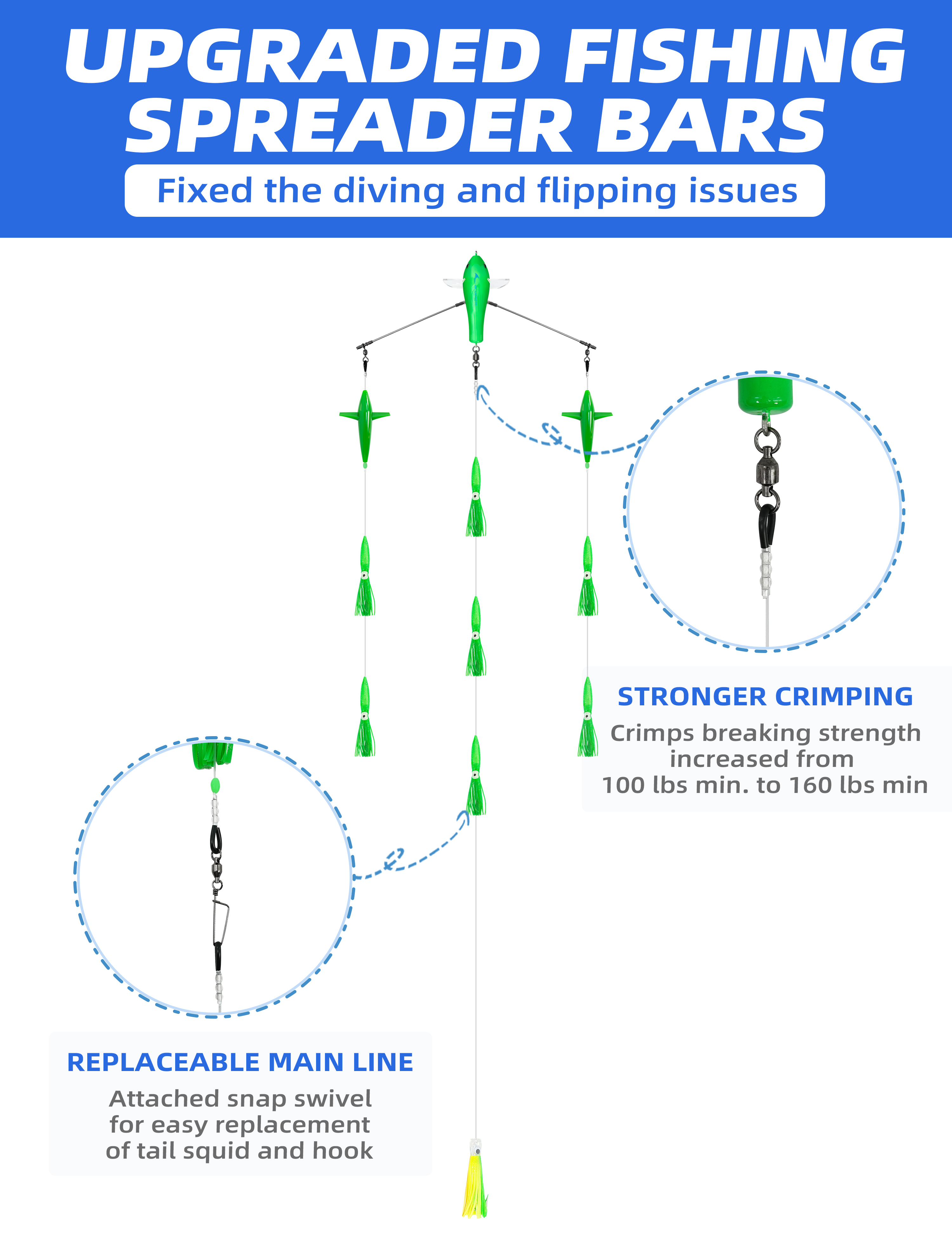 18in Upgraded Fishing Spreader Bar Splasher/Port/Starboard Walker ...