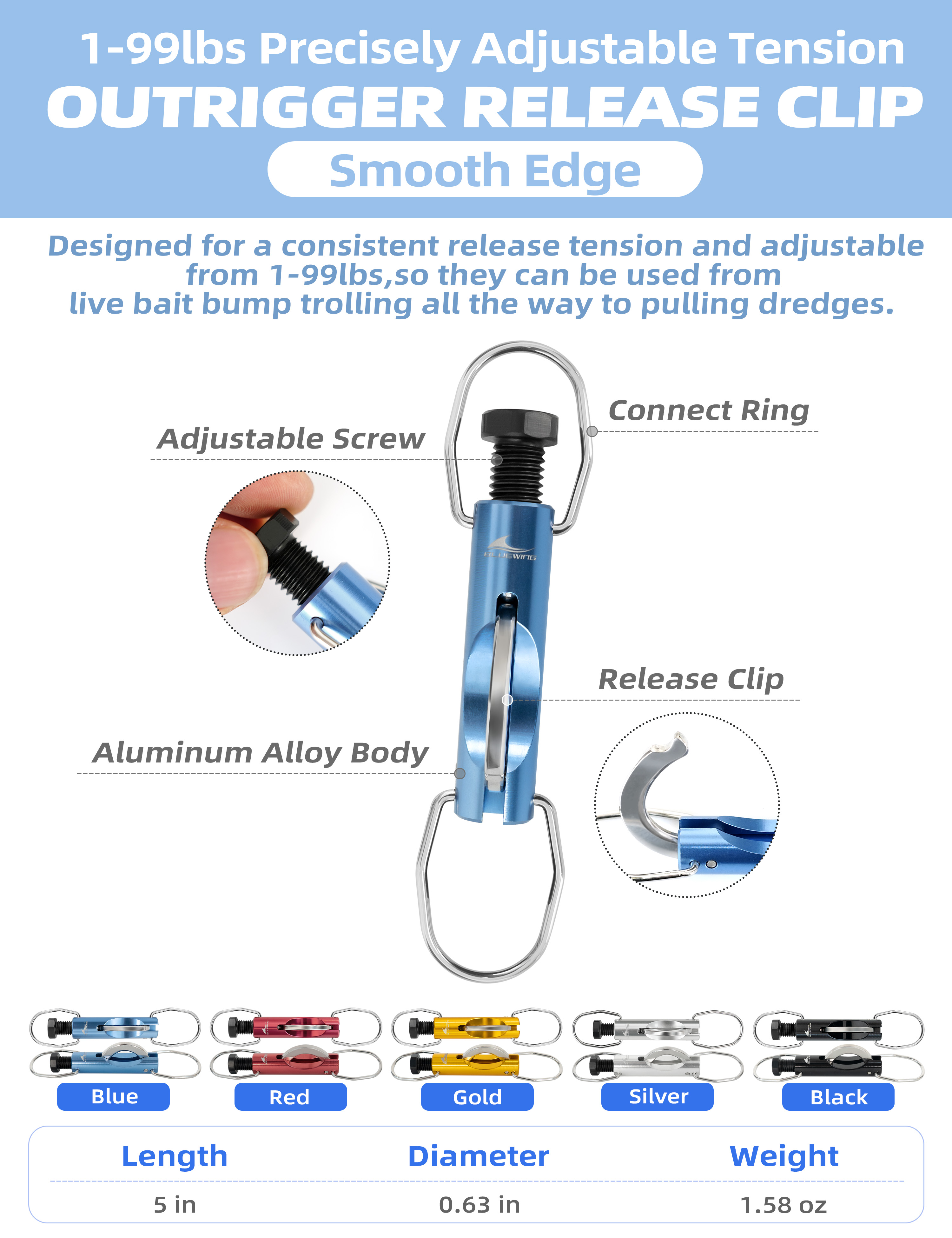 Outrigger Rigging Kit - Single, Double, Triple | Bloodydecks