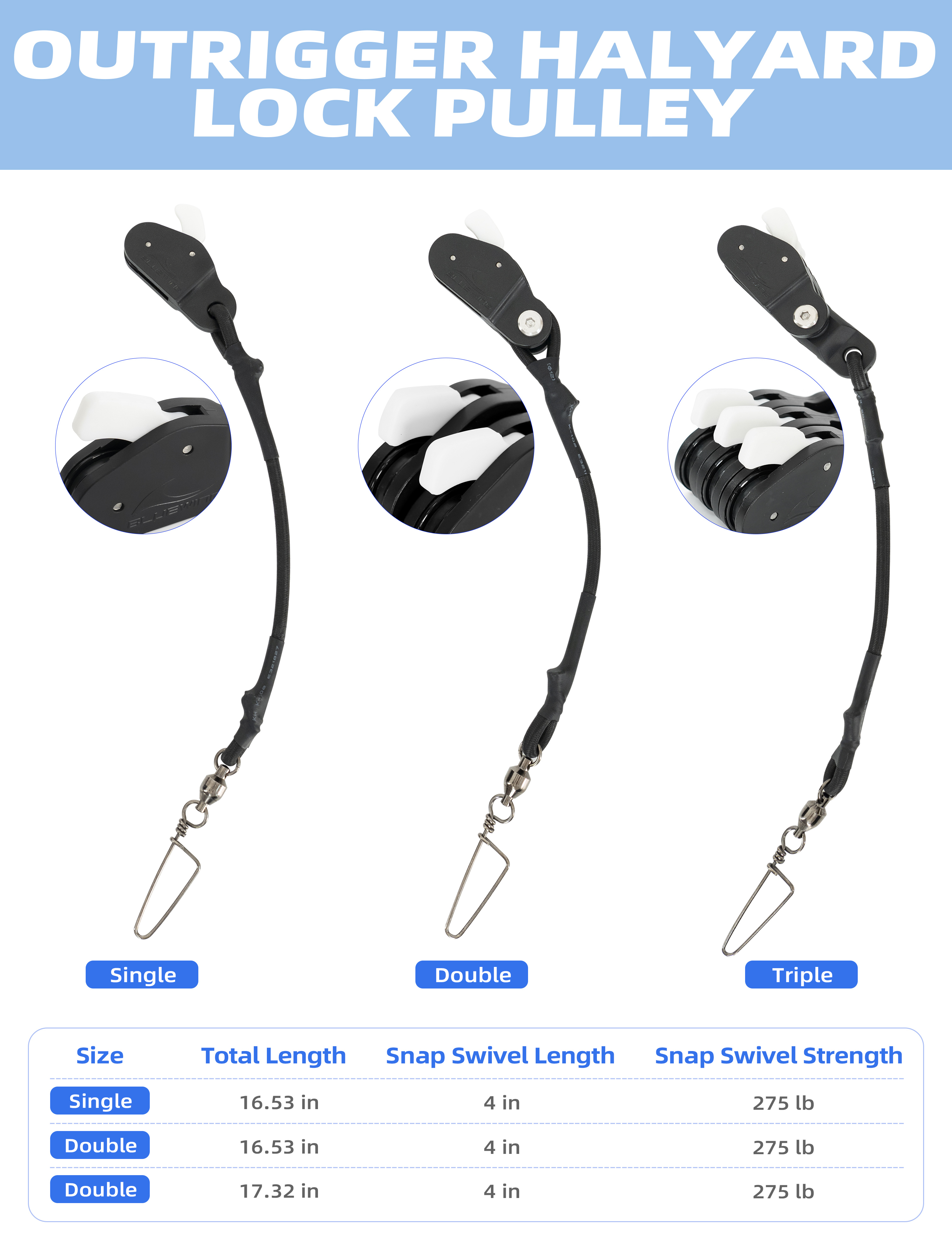 Outrigger Rigging Kit - Single, Double, Triple | Bloodydecks