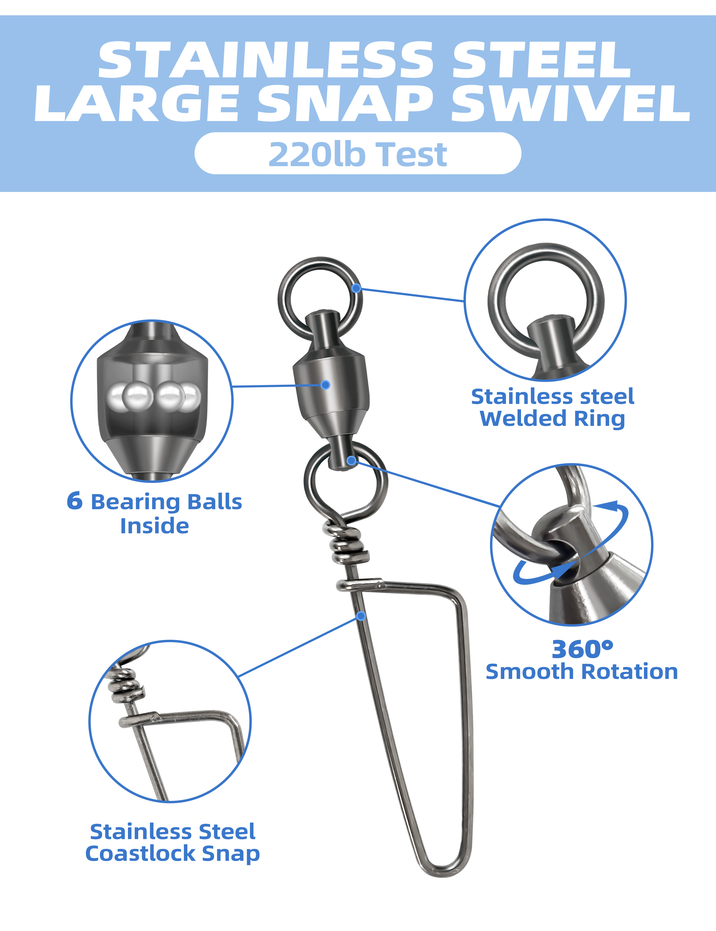 Outrigger Rigging Kit - Single, Double, Triple | Bloodydecks